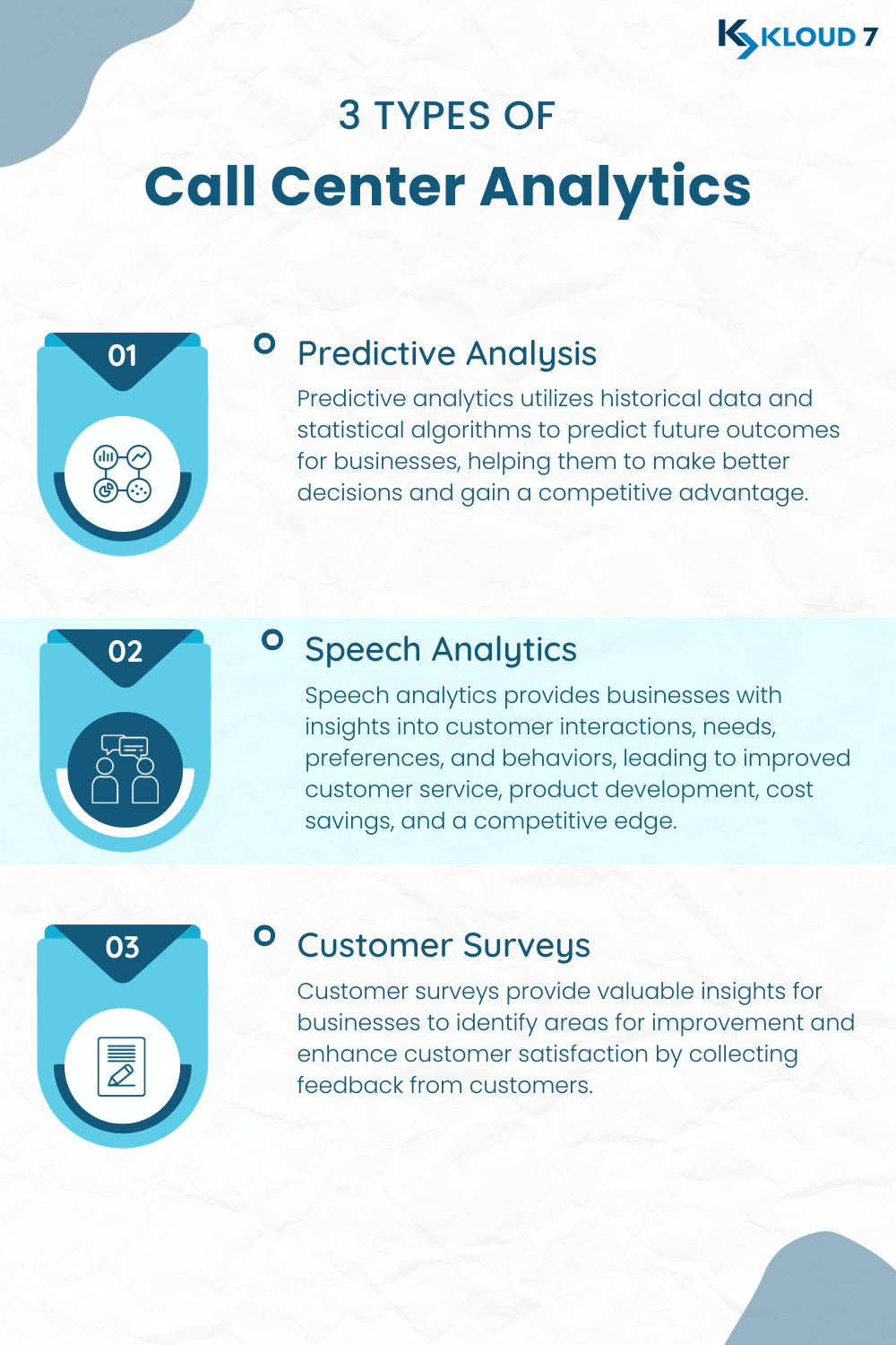 How Call Center Analytics Enhance Customer Experience